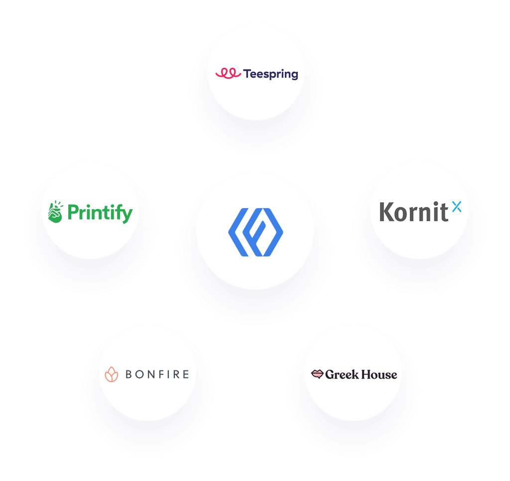 Selling Platforms – Fulfill Engine