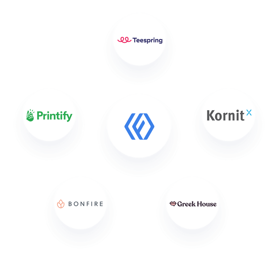 Selling Platforms – Fulfill Engine